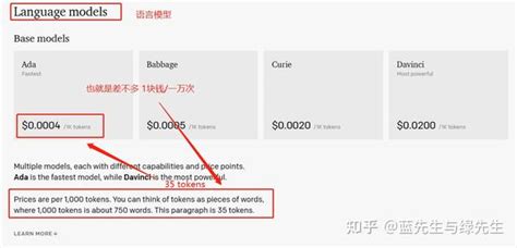 openai怎么收费？ 知乎