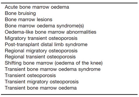 Bone Marrow Edema In The Knee Sports Medicine Review