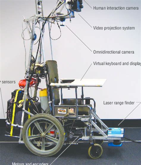 Are Chairs Technology At Anthony James Blog