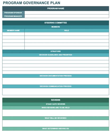 14 Free Program Management Templates Smartsheet