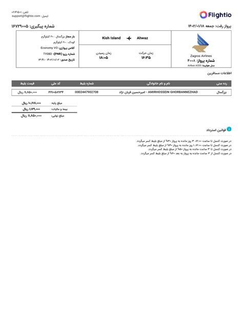 Kish Island Ahwaz ﺑﺰ رﮔ ﺴ ﺎ ل ﻧﮋ اد ﻗ ﺮﺑ ﺎ ن ا ﻣ ﯿ ﺮ ﺣ ﺴ ﯿ ﻦ