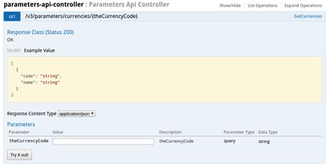 Java Spring Mvc Pathvariable Treated As Requestparam Stack Overflow