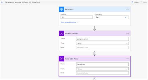 Flow Does Not Send Emails But Indicates Success Power Platform