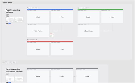 Ataccama S Design System Flamingo