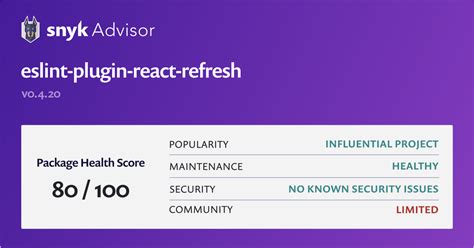 Eslint Plugin React Refresh Npm Package Snyk