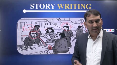 Ppdt Ppdt Practice Ppdt Example Ssb Interview Ppdt Examples In