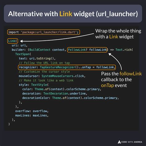 Showing Urls On Flutter Web With Textspan