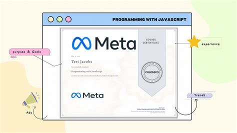 Teri Jacobs On Linkedin Frontenddevelopment Coursera Reactjs Javascript Uiuxprinciples