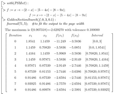 Numerical Search Techniques With Maple