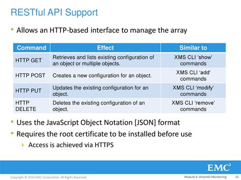 Module 6 Xtremio Monitoring Ppt Download