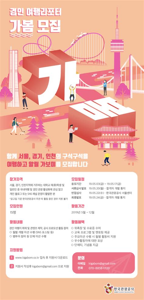 2019 한국관광공사 경인 여행리포터 가봄 모집 공모전 대외활동 링커리어