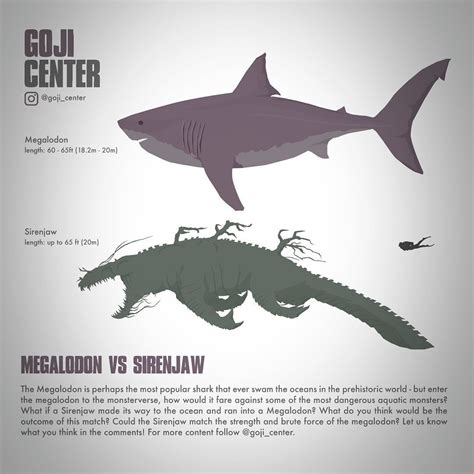 Megalodon Vs King Kong