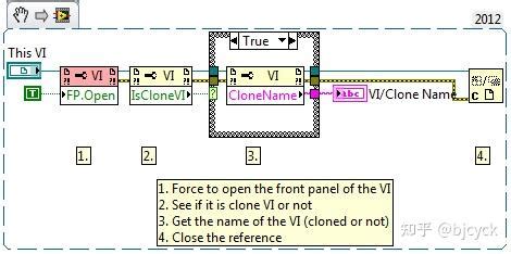 LabVIEW如何以编程方式获取克隆VI名称 知乎 LabVIEW如何以编程方式获取克隆VI名称 知乎