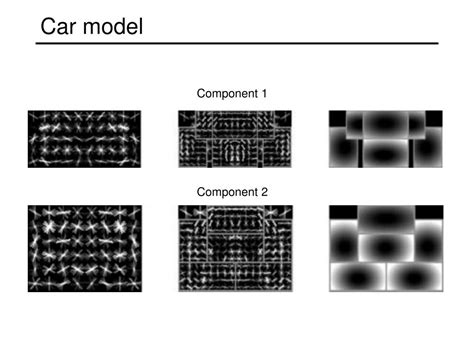 Ppt Generic Object Detection With Deformable Part Based Models
