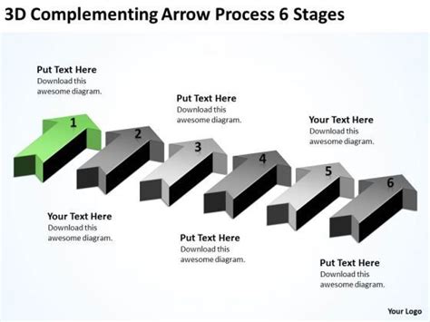 Circular Arrow PowerPoint D Complementing Process Stages Templates