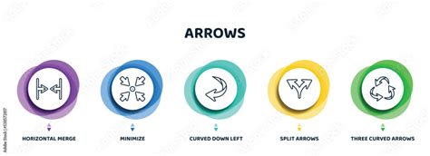 Editable Thin Line Icons With Infographic Template Infographic For Arrows Concept Included
