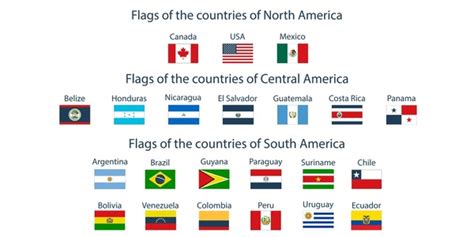 Central American Flags Central American Country Flag Set