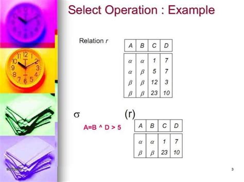 Relational Algebra Tuple Relational Calculus Database Management System