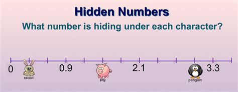 Mathsnack Hidden Numbers Build Mathematical Reasoning Using Interactive Slides
