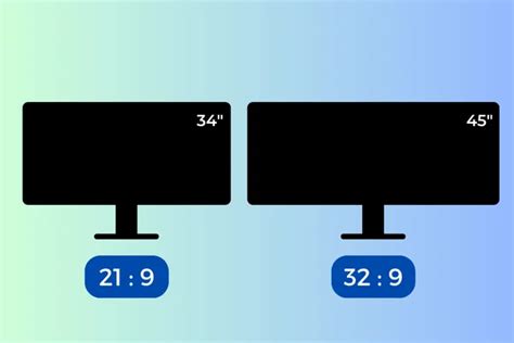 Computer Monitor Sizes Charts Comparisons And Dimensions