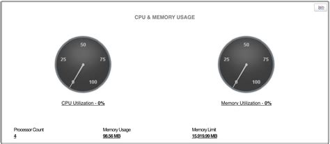 Monitoramento Do Docker Facilitado Centric Solution Manageengine