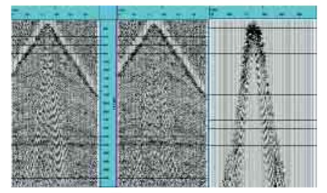 Full Wave Digital Seismic Recording And The Impact Of Vector Fidelity