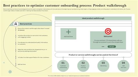 Best Practices To Optimize Customer Customer Acquisition Cost By Preventing Churn Ppt Presentation