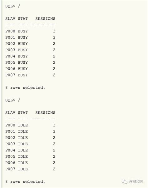 Oracle 并行和 Session 数量的oracle Session数量 Csdn博客