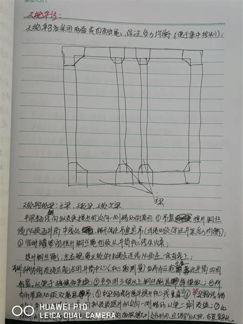 一级建造师（矿业工程）专业实务复习笔记分享 知乎