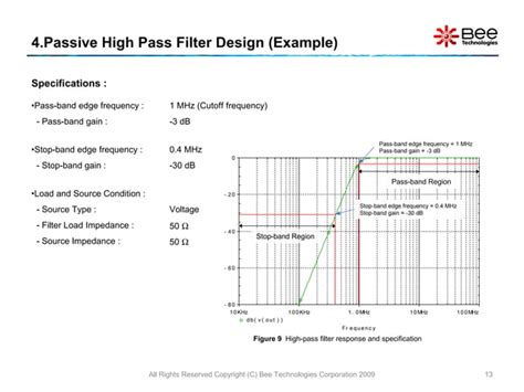 Passive Filter Design Using Pspice Ppt Passive Filter Design Using Pspice Ppt