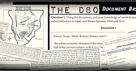 World History Advanced Placement With Mr Duez Dbq