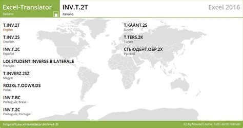 Inv T 2t • Excel Translator