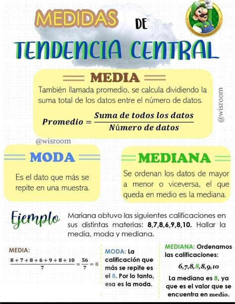 Medidas De Tendencia Central Interactive Activity Artofit