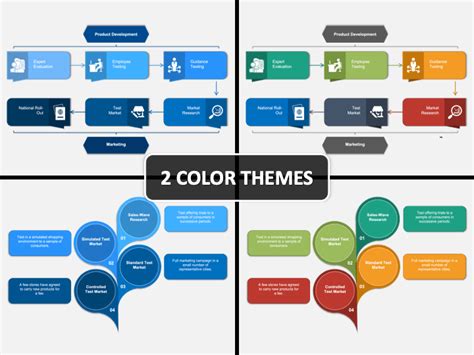 Market Testing And Consumer Research PowerPoint And Google Slides Template PPT Slides
