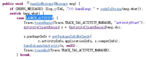 android中activity启动过程探究 android app activitythread performlaunchactivity