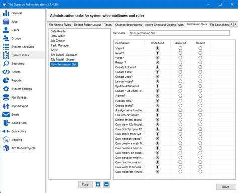 permissions