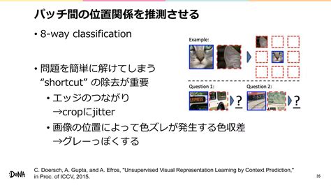 semi supervised weakly supervised unsupervised and active learning