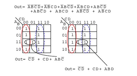 Larger 4 Variable Karnaugh Maps Instrumentationtools