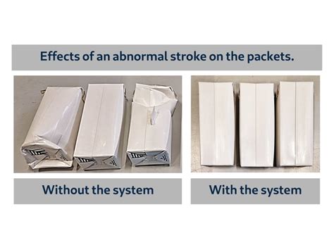 An Ai Technology For Early Deviation Detection In Cyclic Operations