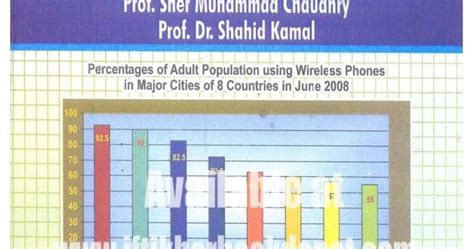 Introduction To Statistical Theory Bsc Part 1 By Prof Sher Muhammed Chaudhry Prof Dr Shahid