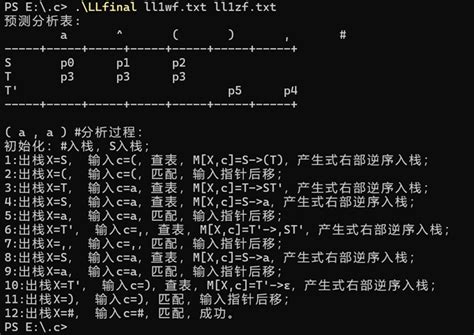 Zzu编译原理实验6——ll语法分析器的设计与实现 Csdn博客