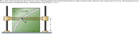 Solved For A Certain Interval Of Motion The Pin A Is Forced To Move