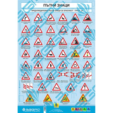 Табло Предупредителни пътни знаци за опасност Група А