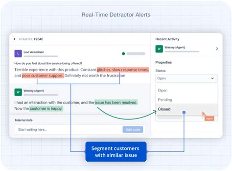 Close The Feedback Loop Turn Customer Insights Into Action