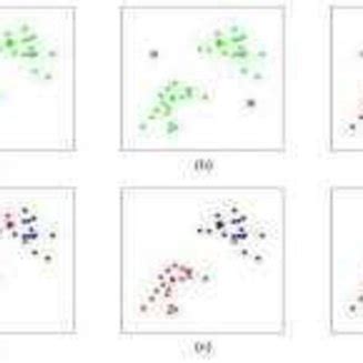 K Means Algorithm Download Scientific Diagram