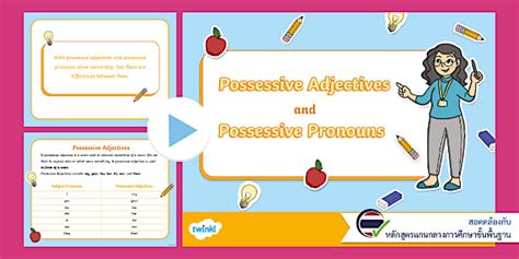 Possessive Adjectives And Possessive Pronouns PowerPoint