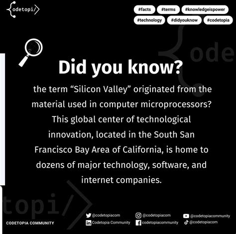 codetopia community on linkedin siliconvalley technology didyouknow