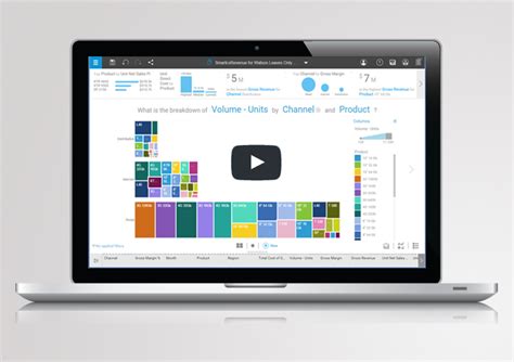IBM Planning Analytics Archivos KMG