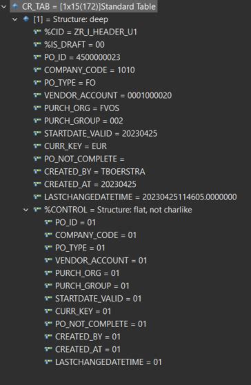 Abap Rap Unmanaged Eml Create By Association Stuck Sap Community