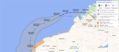 Emergencywa Warnings And Incidents